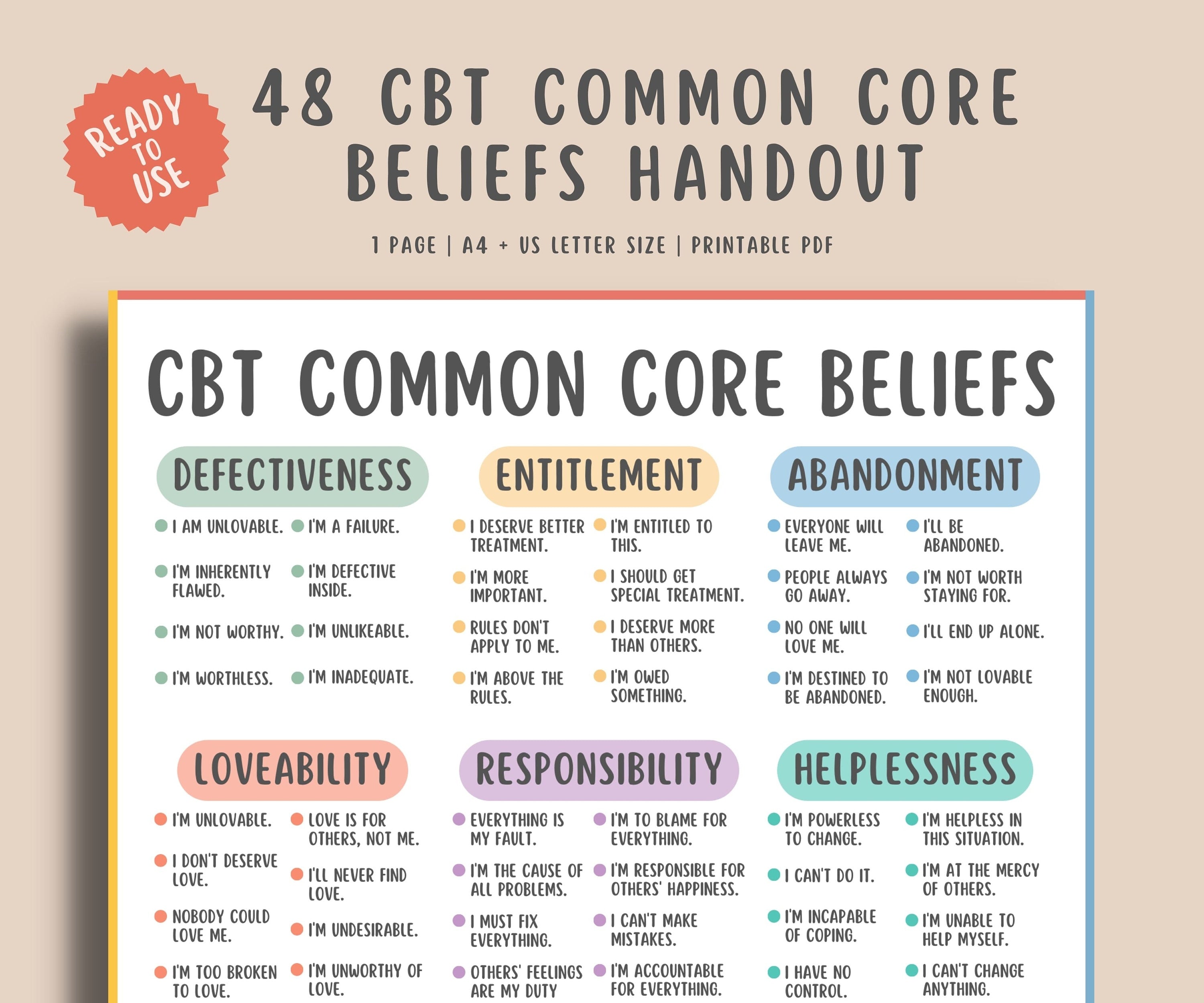 48 CBT Common Core Beliefs Print MindSpace 48 CBT Common Core Beliefs Print MindSpace