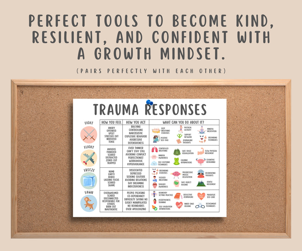 Trauma Responses Healing Poster – MindSpace