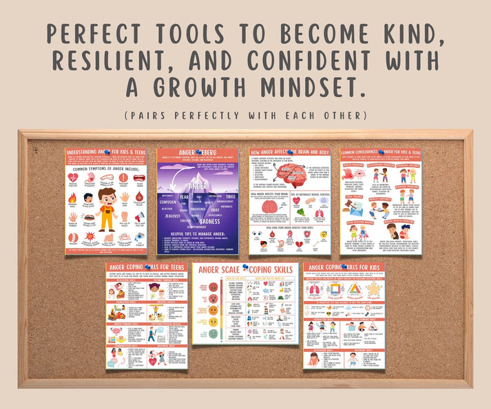 Anger Management Coping Skills for Kids Teens 7 Pages – MindSpace