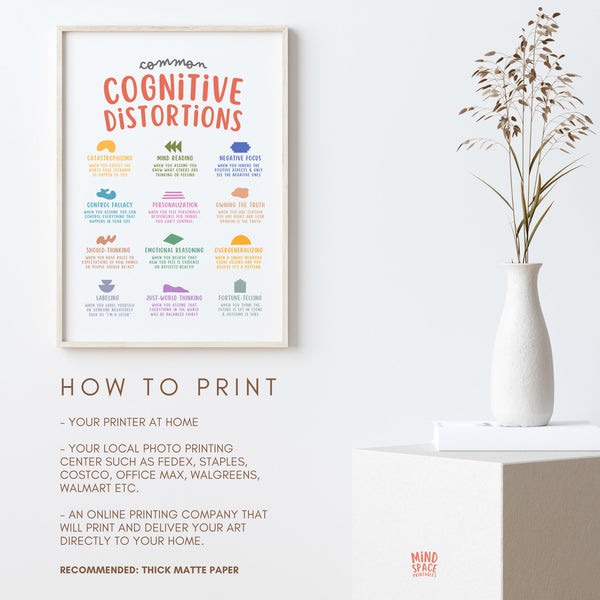 Cognitive Distortions Poster – MindSpace