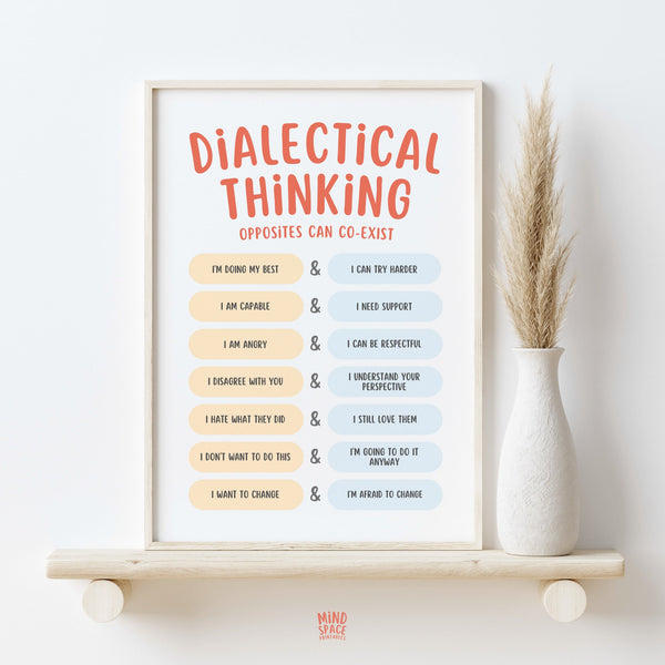 Dialectical Thinking Poster – MindSpace
