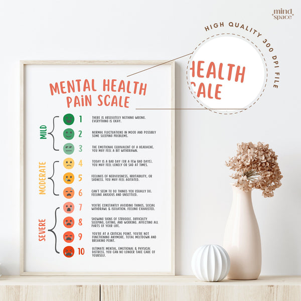 Mental Health Pain Scale Poster – MindSpace