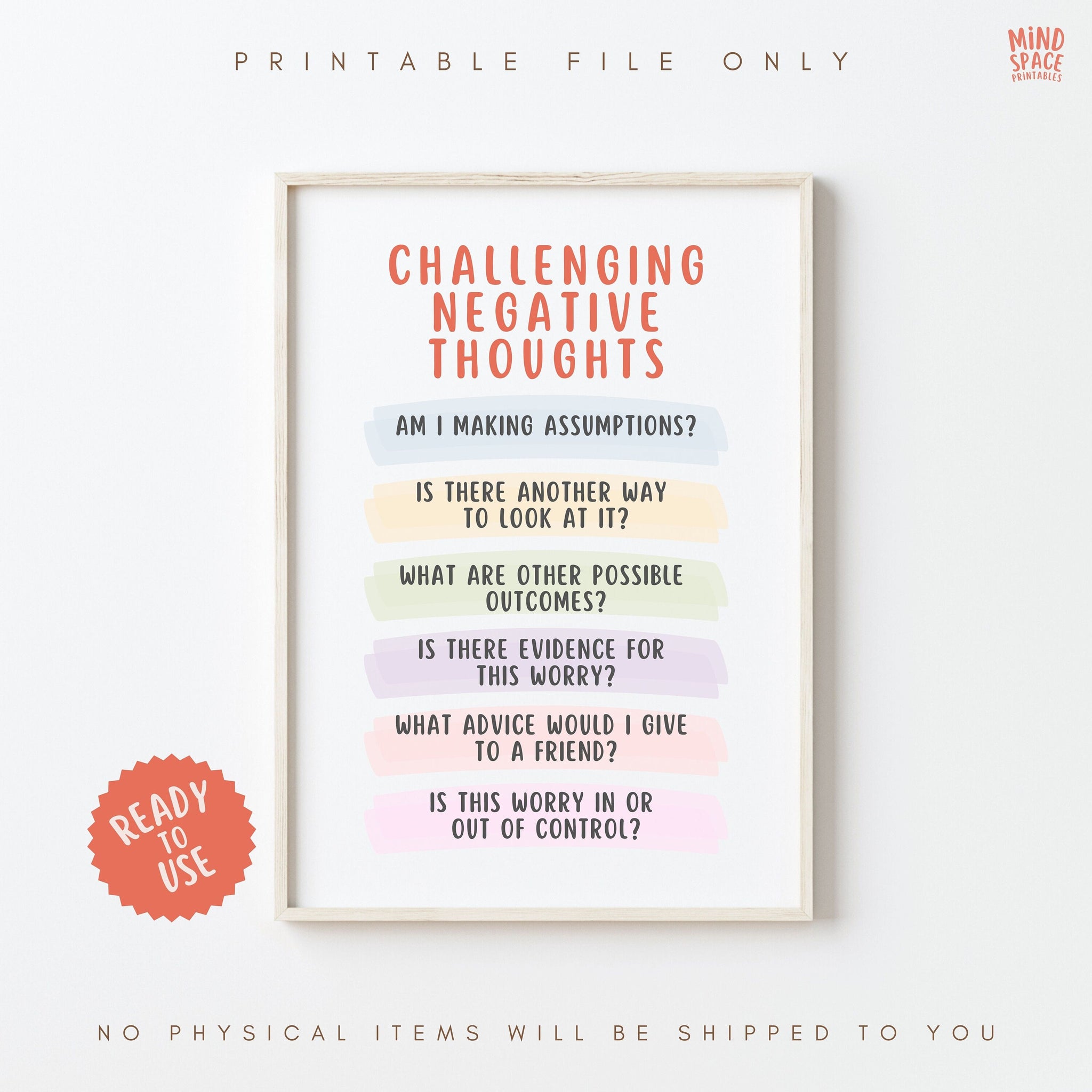 Challenging Negative Thoughts Poster – MindSpace
