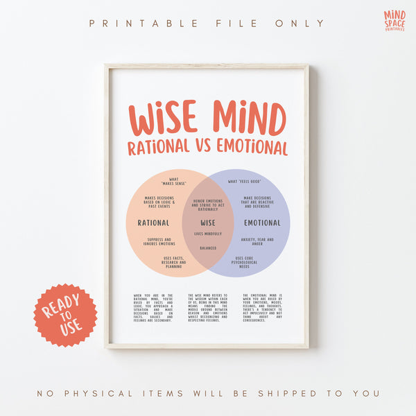 Wise Mind Poster – MindSpace
