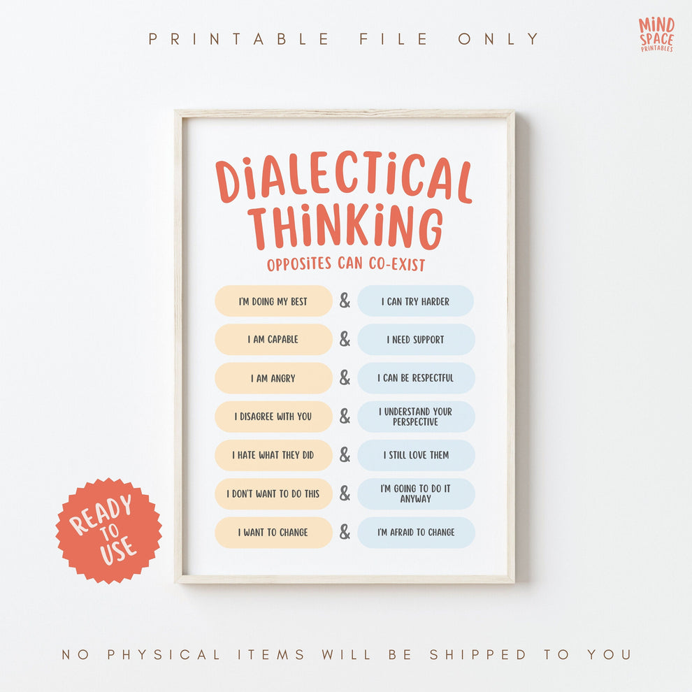 Dialectical Thinking Poster – MindSpace