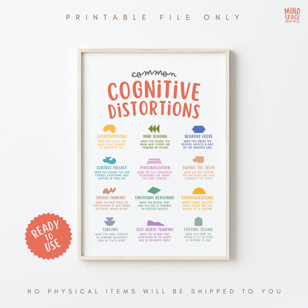 Cognitive Distortions Poster – MindSpace