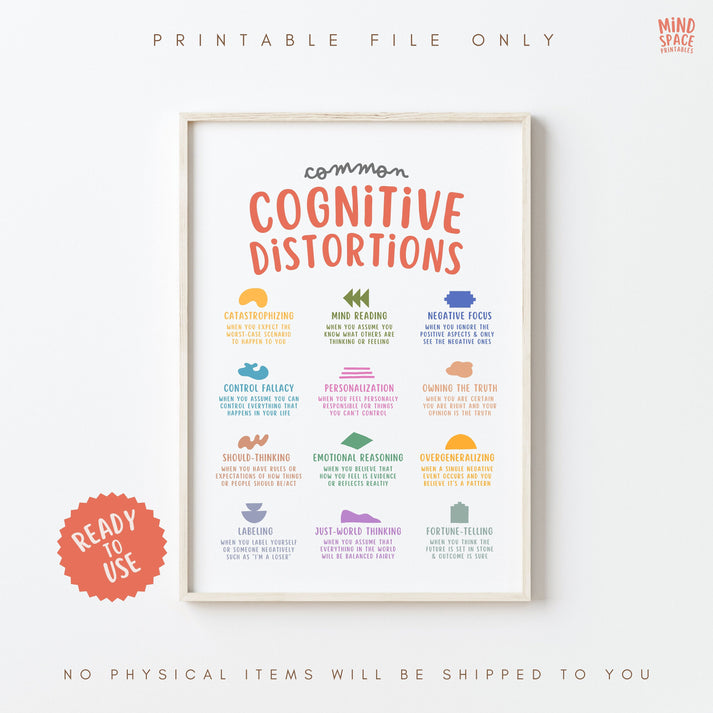 Cognitive Distortions Poster – MindSpace