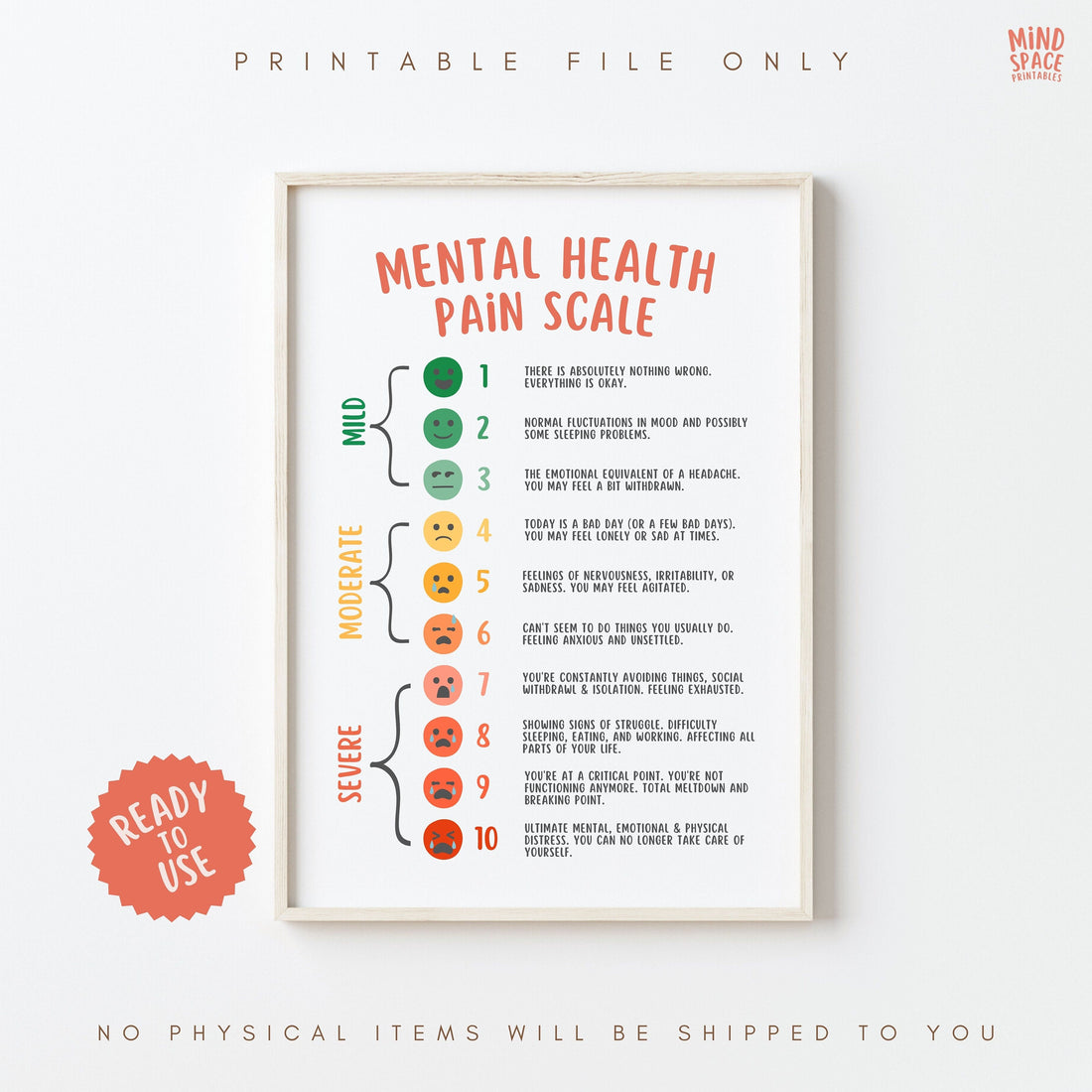 Mental Health Pain Scale Poster – MindSpacePrintables