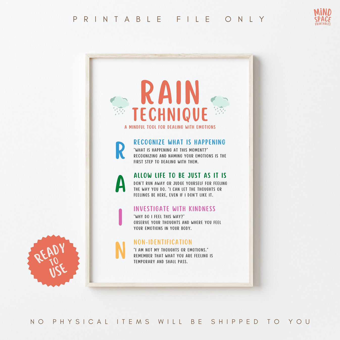 Rain Technique Poster – MindSpace