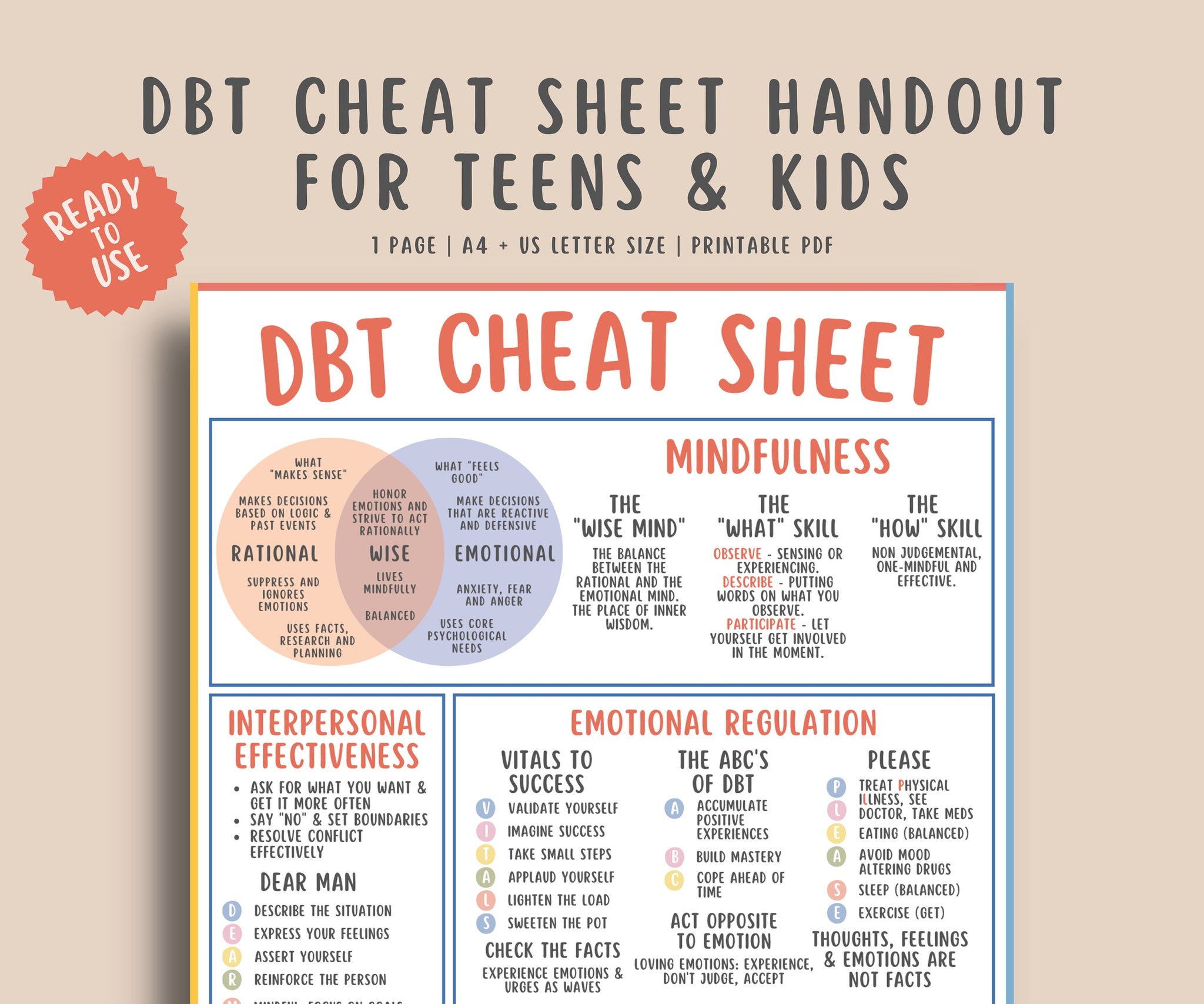 DBT Cheat Sheet – MindSpace