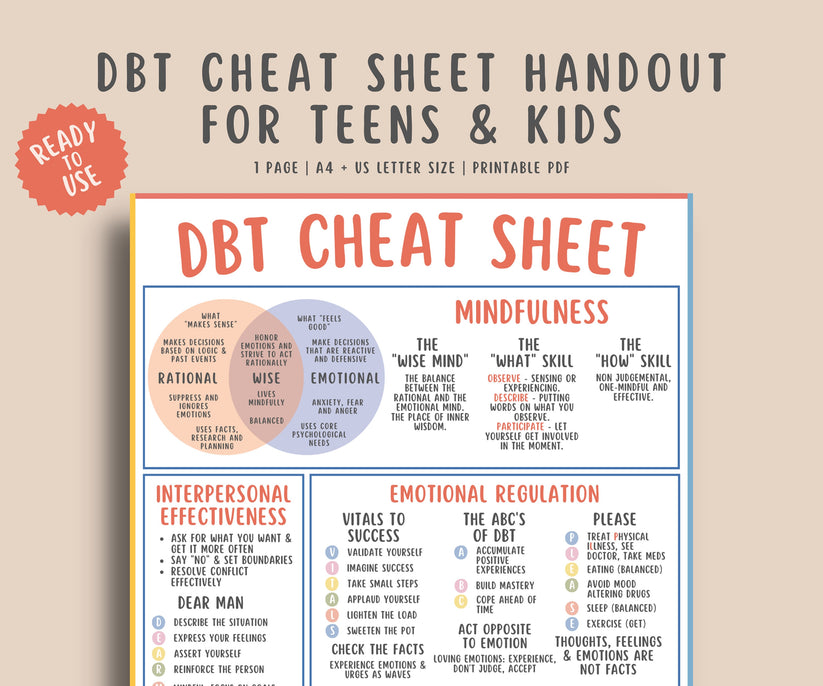 DBT Cheat Sheet – MindSpacePrintables