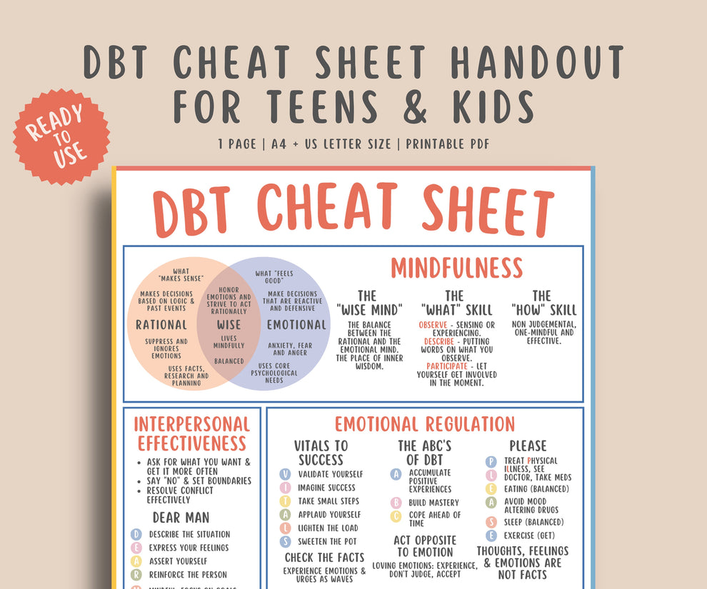 DBT Cheat Sheet – MindSpace