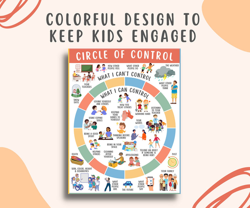 Circle of Control for Kids & Teens Handout – MindSpace