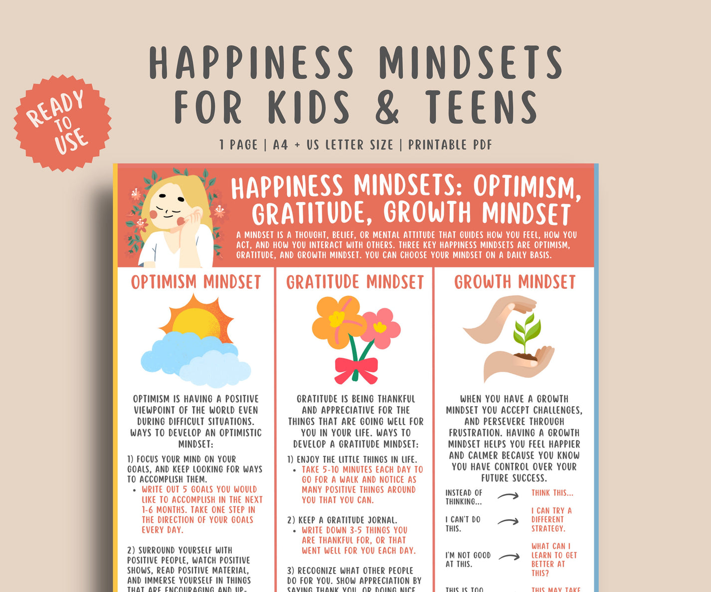 Happiness Mindsets Printable for Kids & Teens – MindSpace