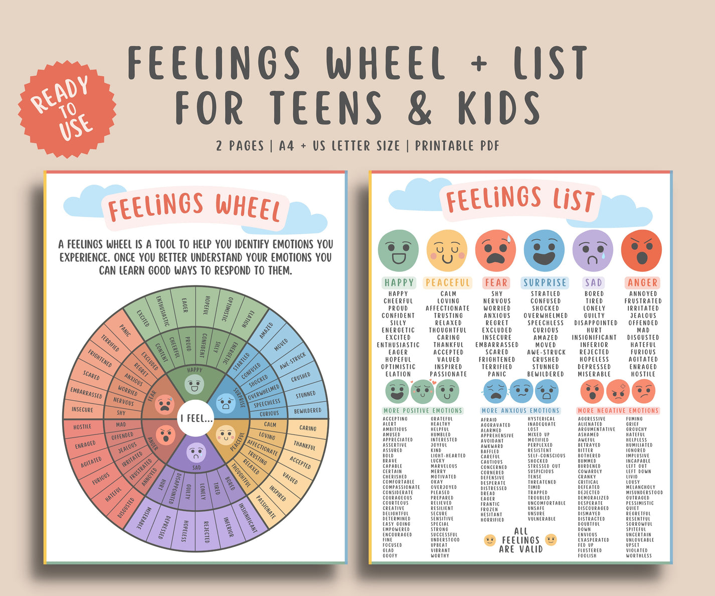 Feelings Wheel + Feelings List Handout for Teens & Kids – MindSpace