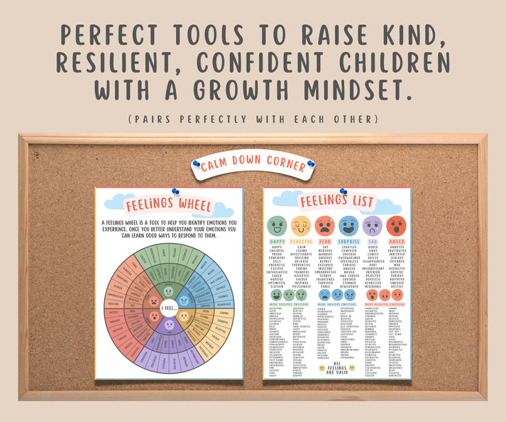 Feelings Wheel + Feelings List Handout for Teens & Kids – MindSpace