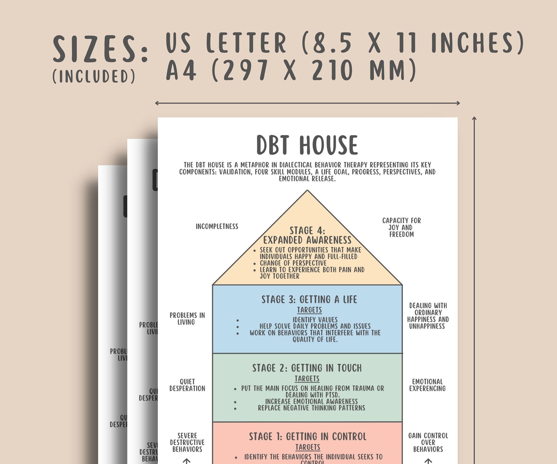4 DBT House Worksheets – MindSpace