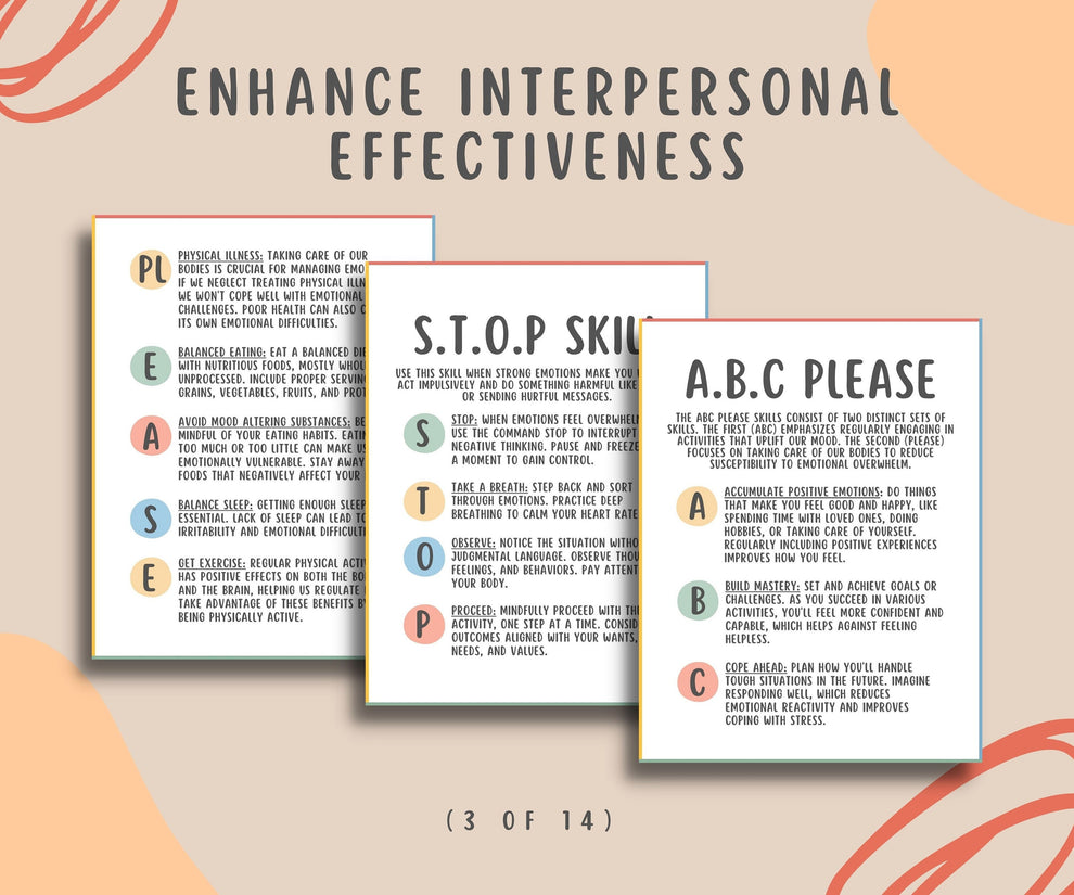 DBT Coping Skill Posters Bundle (14 Posters) – MindSpace