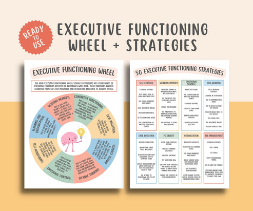 ADHD Executive Functioning Wheel with 50 Strategies – MindSpace