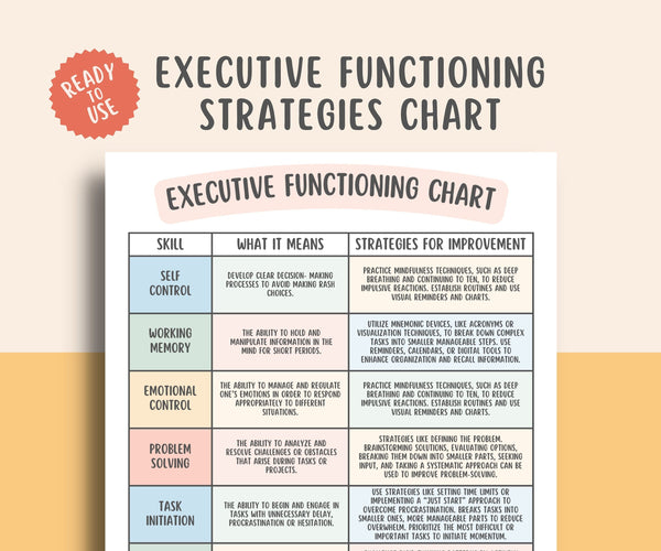 8 ADHD Executive Functioning Strategies Chart – MindSpacePrintables