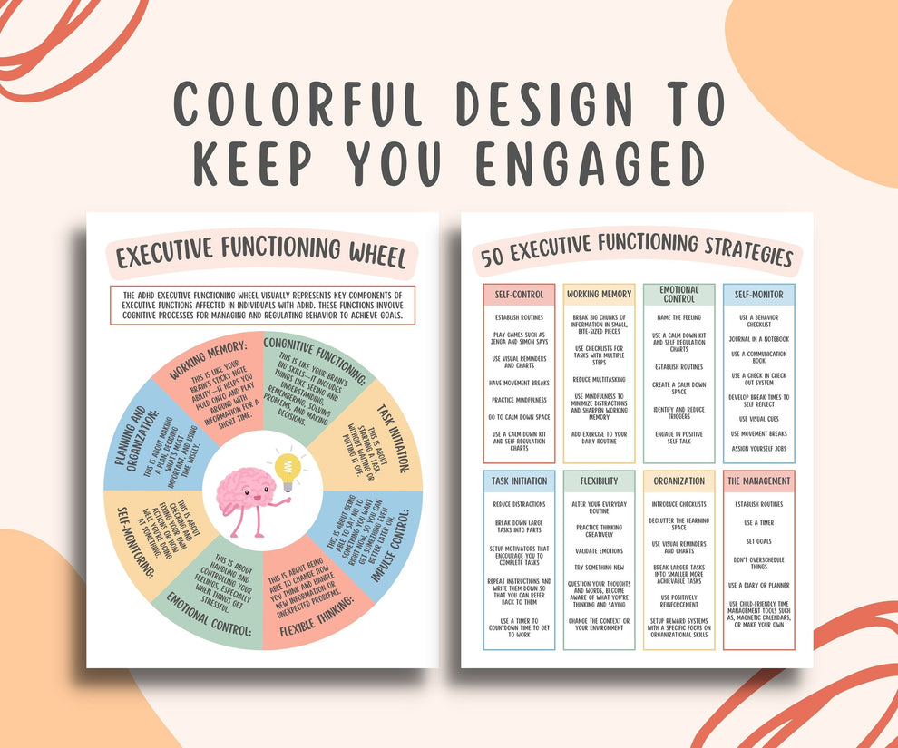 ADHD Executive Functioning Wheel with 50 Strategies – MindSpace