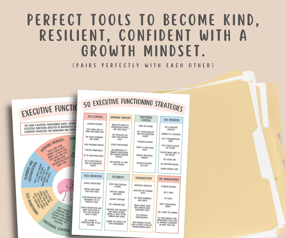 ADHD Executive Functioning Wheel with 50 Strategies – MindSpace