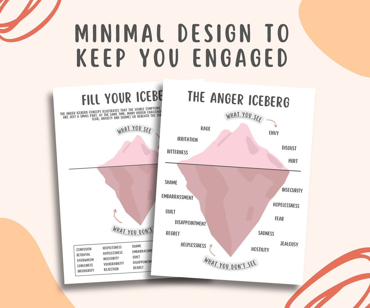 Anger Iceberg Worksheets (set of 2) – MindSpace