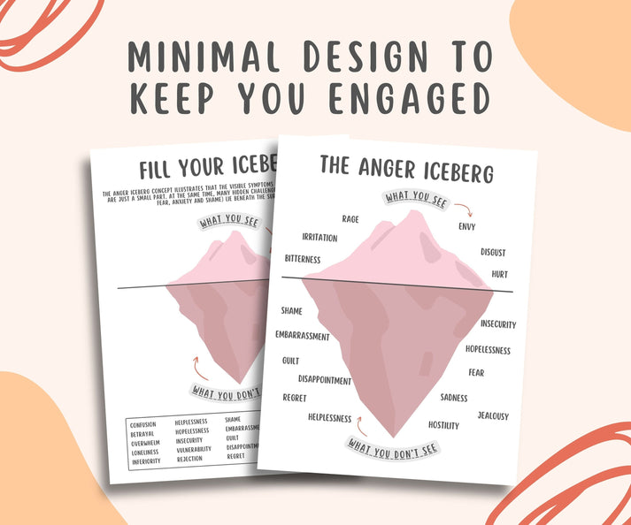 Anger Iceberg Worksheets (set of 2) – MindSpace