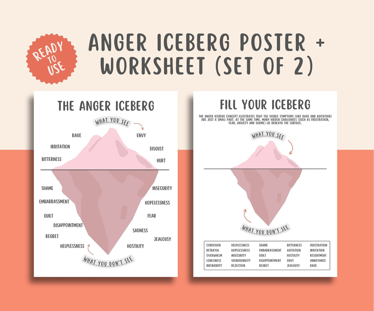 Anger Iceberg Worksheets (set of 2) – MindSpace