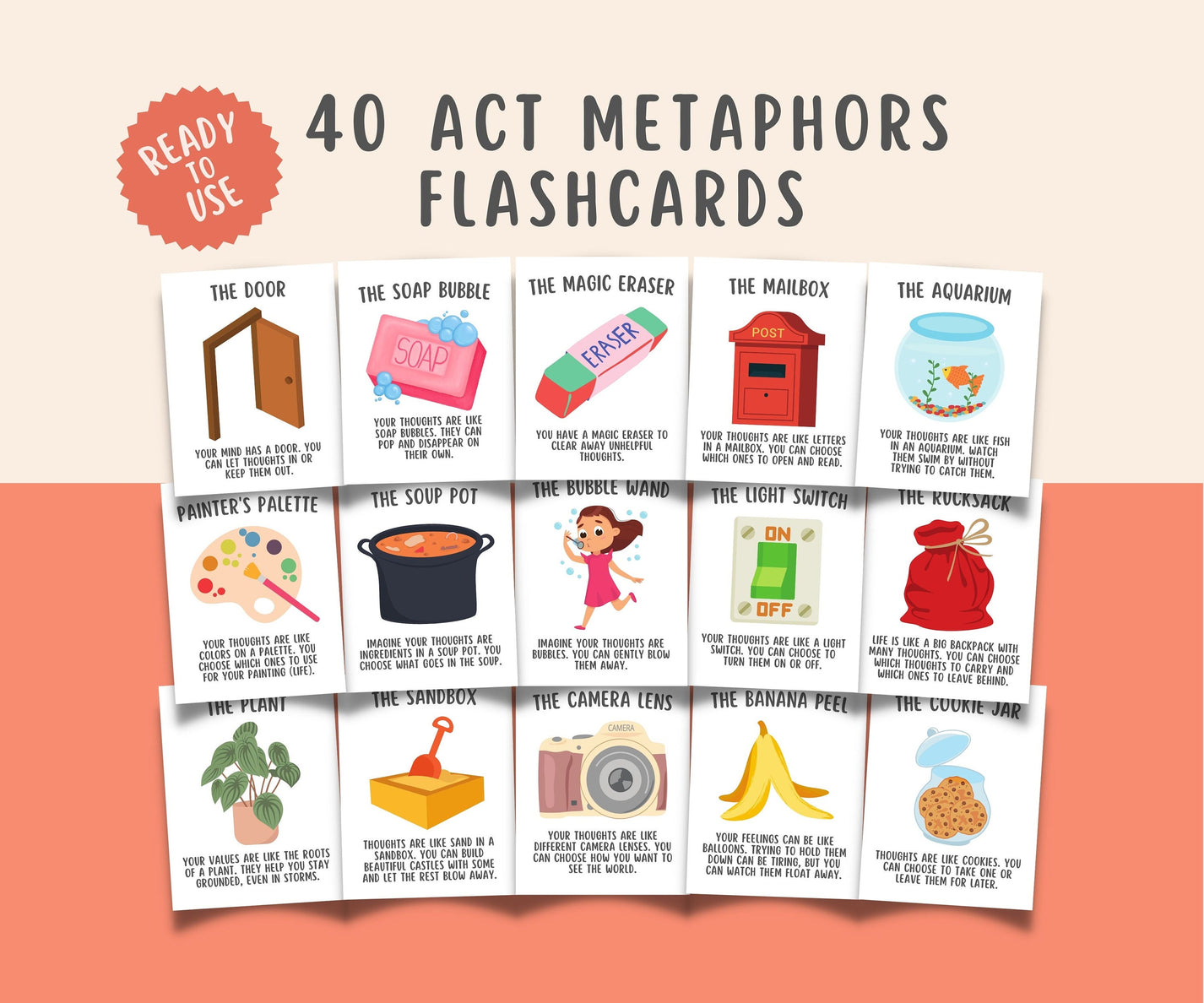 40 Acceptance Commitment Therapy Metaphor Cards – MindSpace